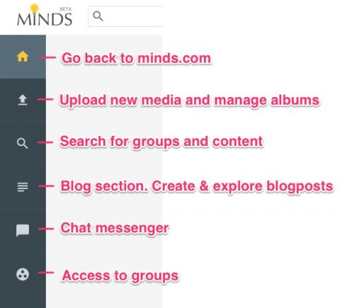 Minds The New Social Network